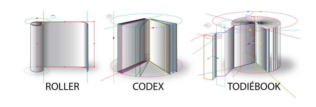 The Book of the 3rd Type